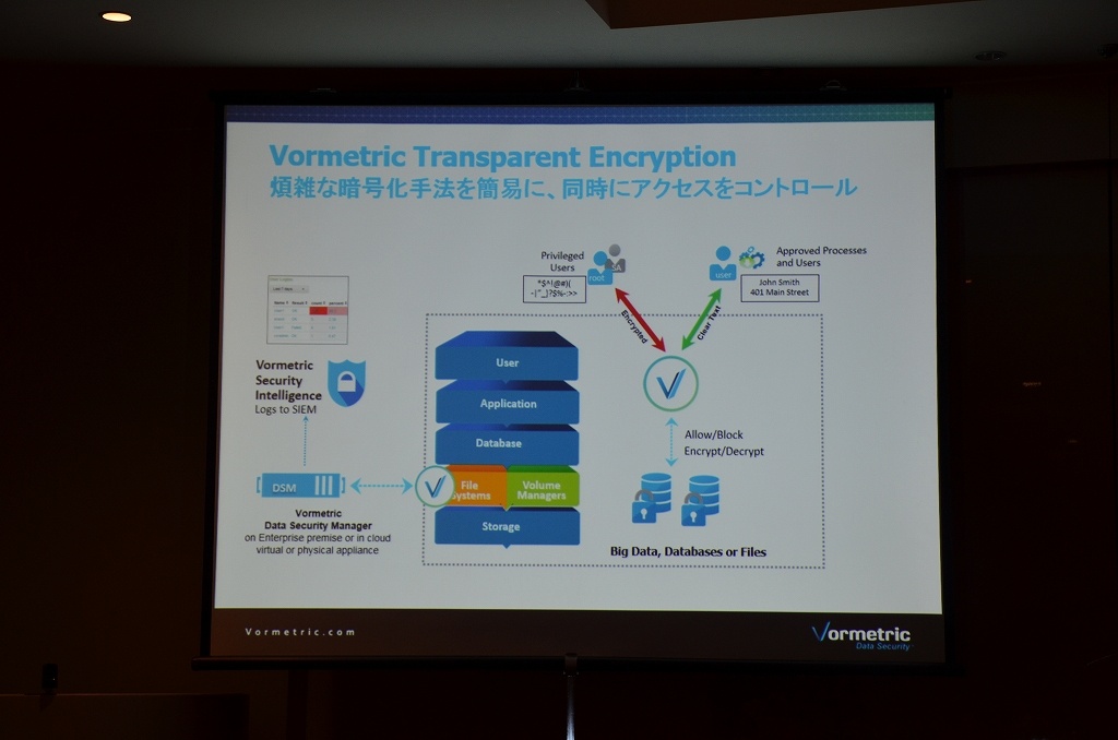 AWSやBox利用を暗号化 ボーメトリックとアズム、Vormetric Cloud Encryption Gateway ｜ビジネス+IT